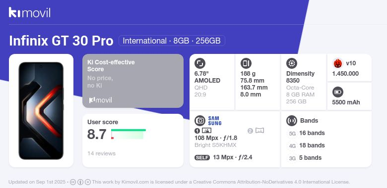 Infinix GT 30 Pro: Price, specs and best deals