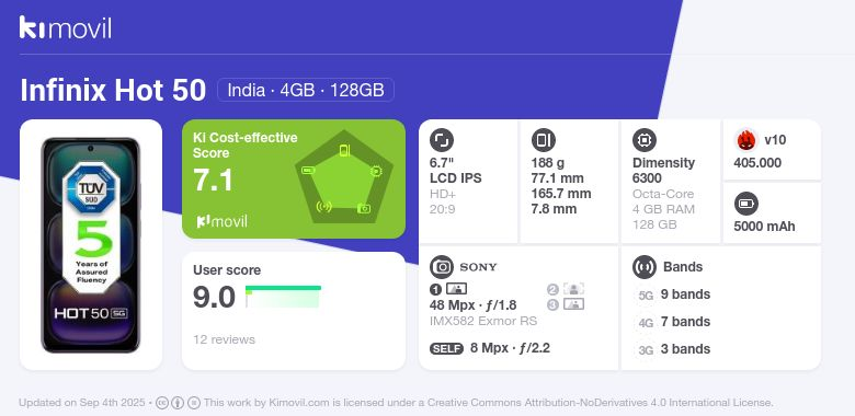 Infinix Hot 50: Price (from 201.95$) and specifications [October 2025]