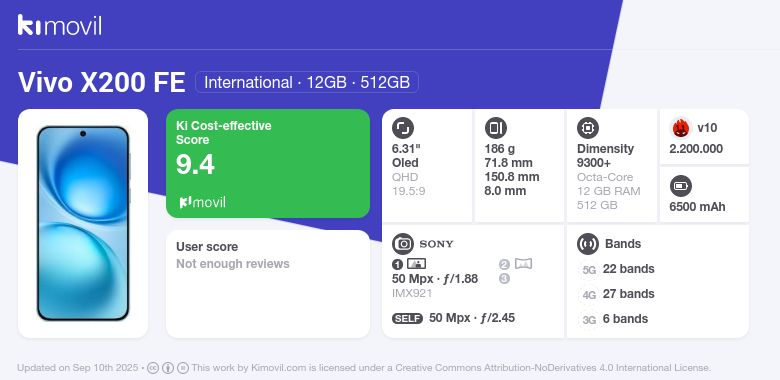 vivo X200 FE: Características y comparativas