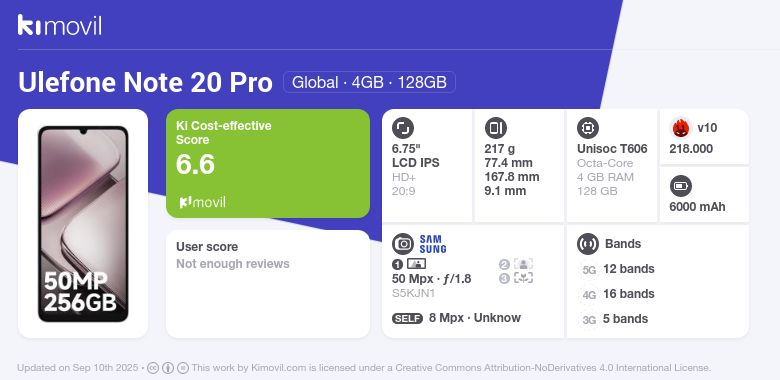 Ulefone Note 20 Pro: Precio (desde 77.00€) y características ...