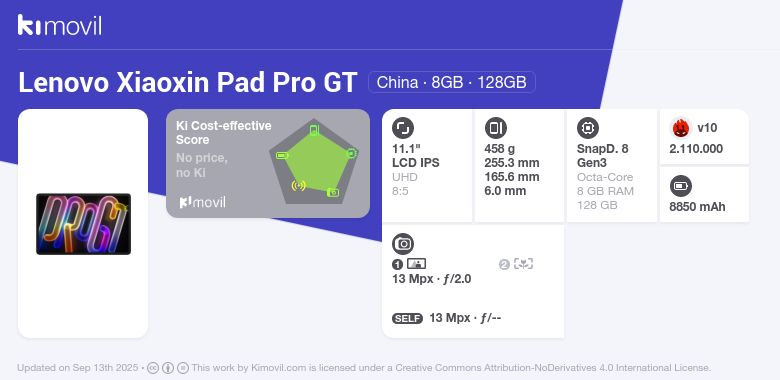 Lenovo Xiaoxin Pad Pro GT: Price (from 385.05$) and specifications [September 2025]