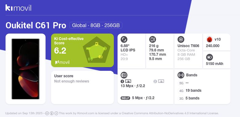 Oukitel C61 Pro: Precio (desde 117.00€) y características [Octubre 2025]