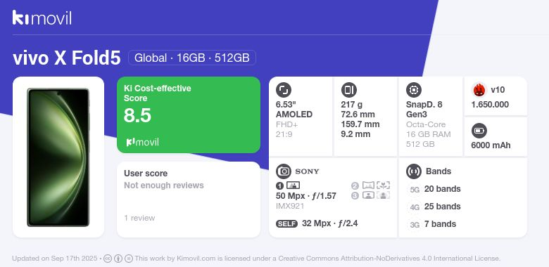 vivo X Fold5: Precio (desde 1299.00€) y características [Septiembre 2025]