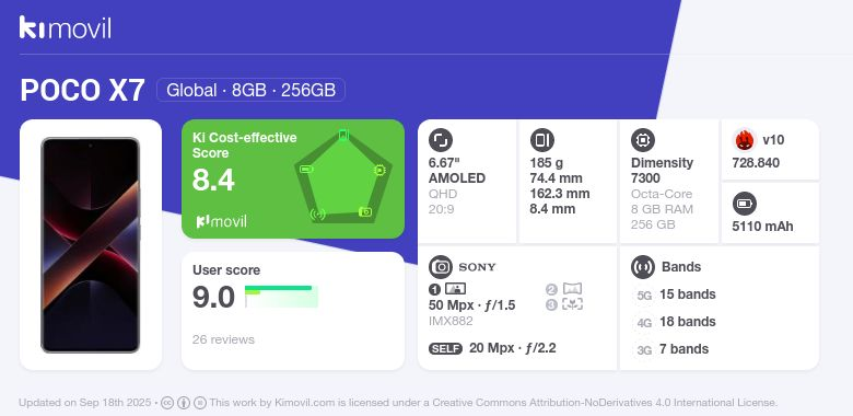 POCO X7: Características e comparações