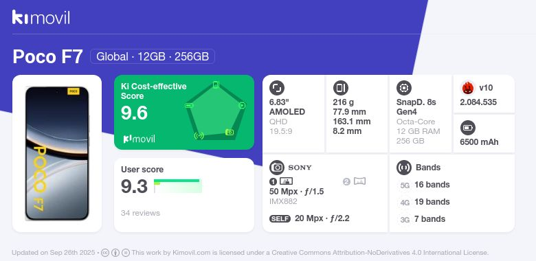POCO F7: Cena (od 1190.74zł) i specyfikacje [Października 2025]