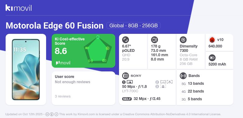 Motorola Edge 60 Fusion: Características y comparativas