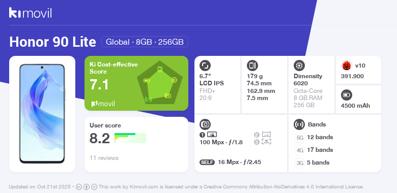 Honor 90 Lite: Precio (desde 196.00€) y características [Octubre 2025]