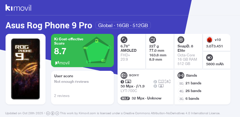 Asus Rog Phone 9 Pro: Precio (desde 842.00€) y características [Octubre 2025]