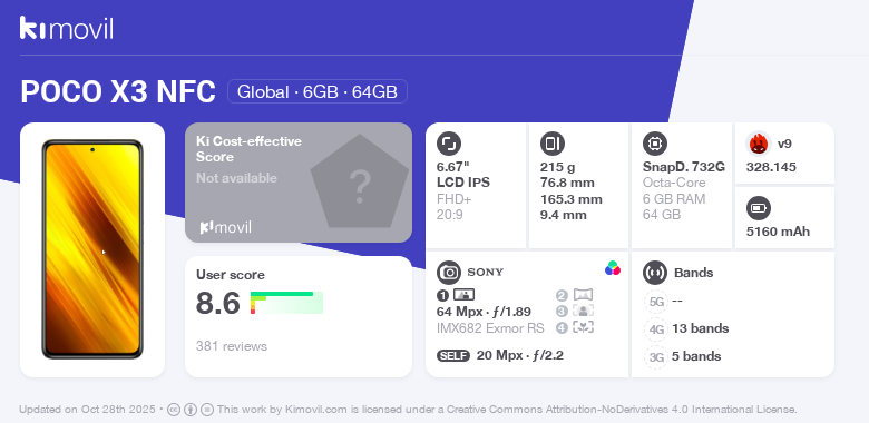 POCO X3 NFC: Price, specs and best deals