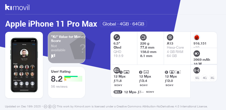 Apple iPhone 11 Pro Max: Precio, características y donde comprar