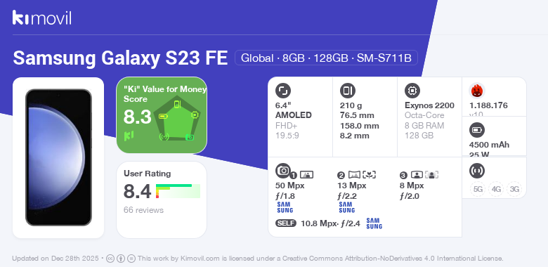 Samsung Galaxy S23 FE: Price (from 278.07$) and specifications [January ...