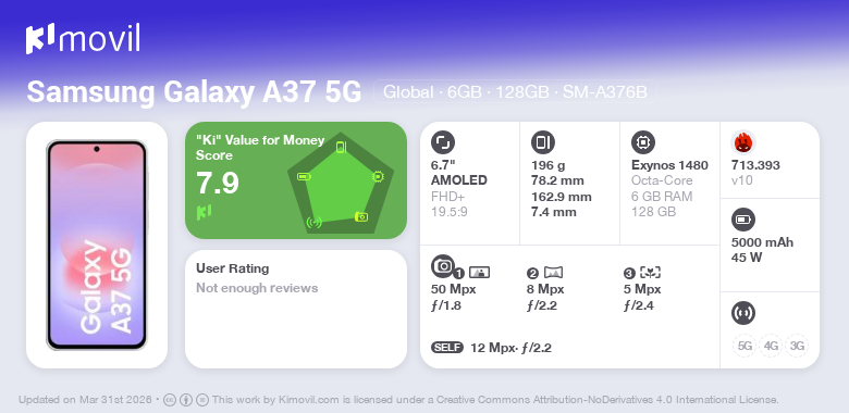 Samsung Galaxy A37 5G: Price (from 366.21$) and specifications [April 2026]
