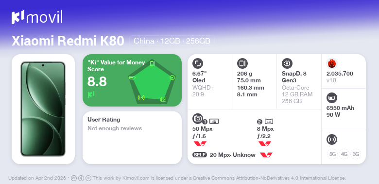 Xiaomi Redmi K80: Price (from 355.84$) and specifications [April 2026]