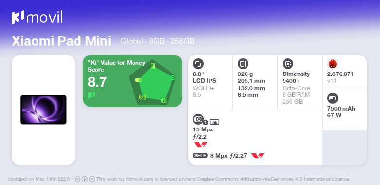 Xiaomi Pad Mini: Price (from 454.45$) and specifications [May 2026]