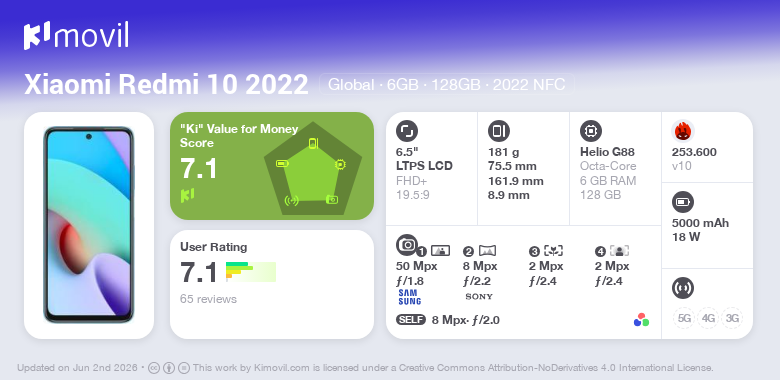 Xiaomi Redmi 10: Price (from 183.07$) and specifications [June 2026]